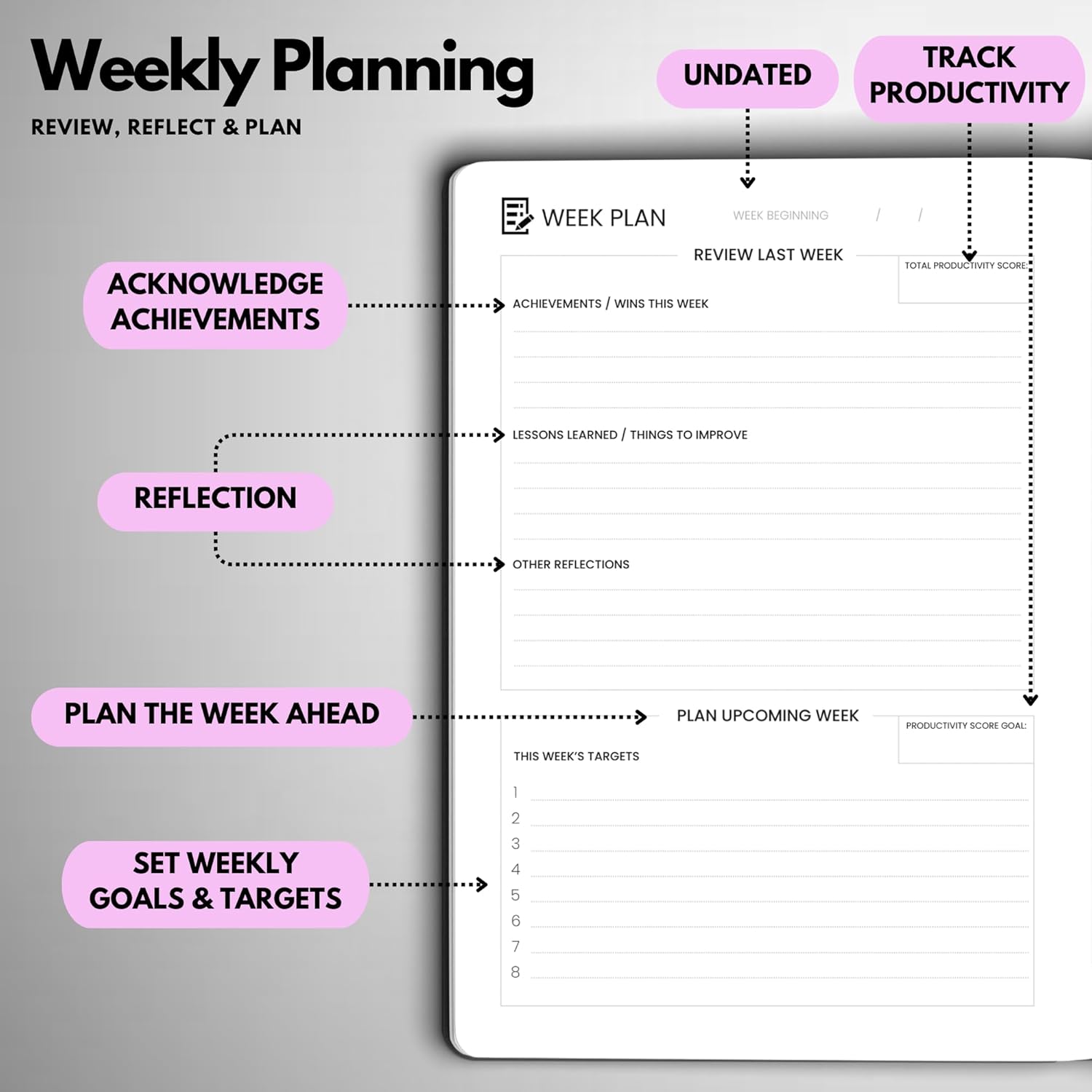 Wyze Planner – Agenda para fijar objetivos 6 meses sin fecha diaria ...