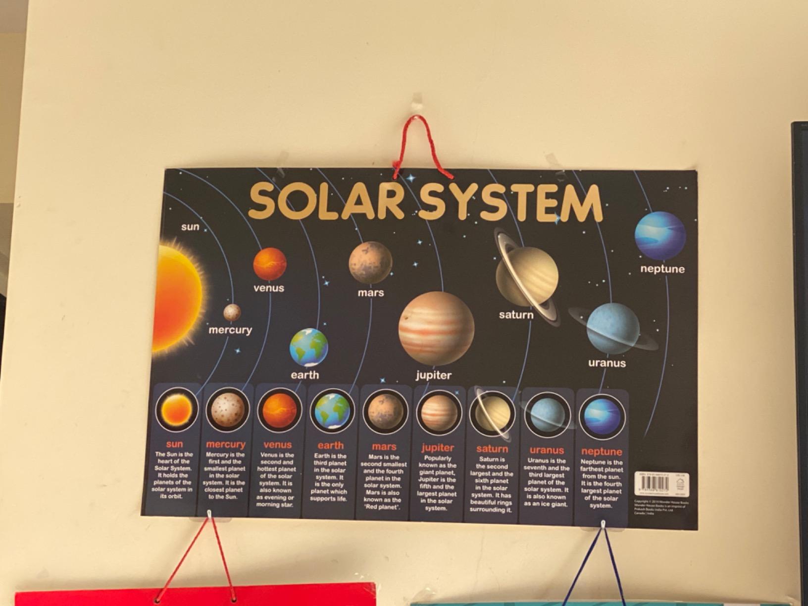 Buy Solar System - Early Learning Educational Posters For Children ...