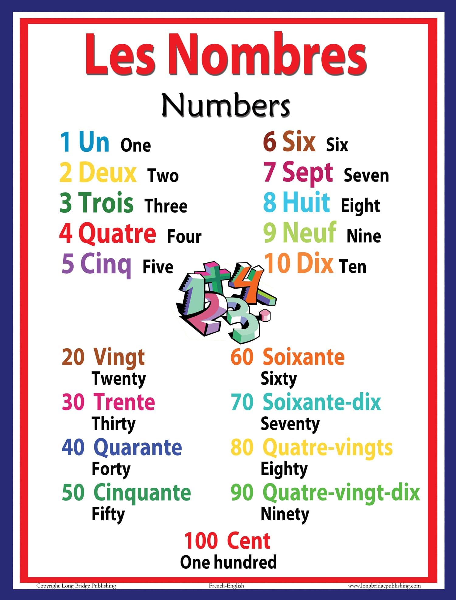 Long Bridge Publishing French Language School Poster Numbers Words Wall ...