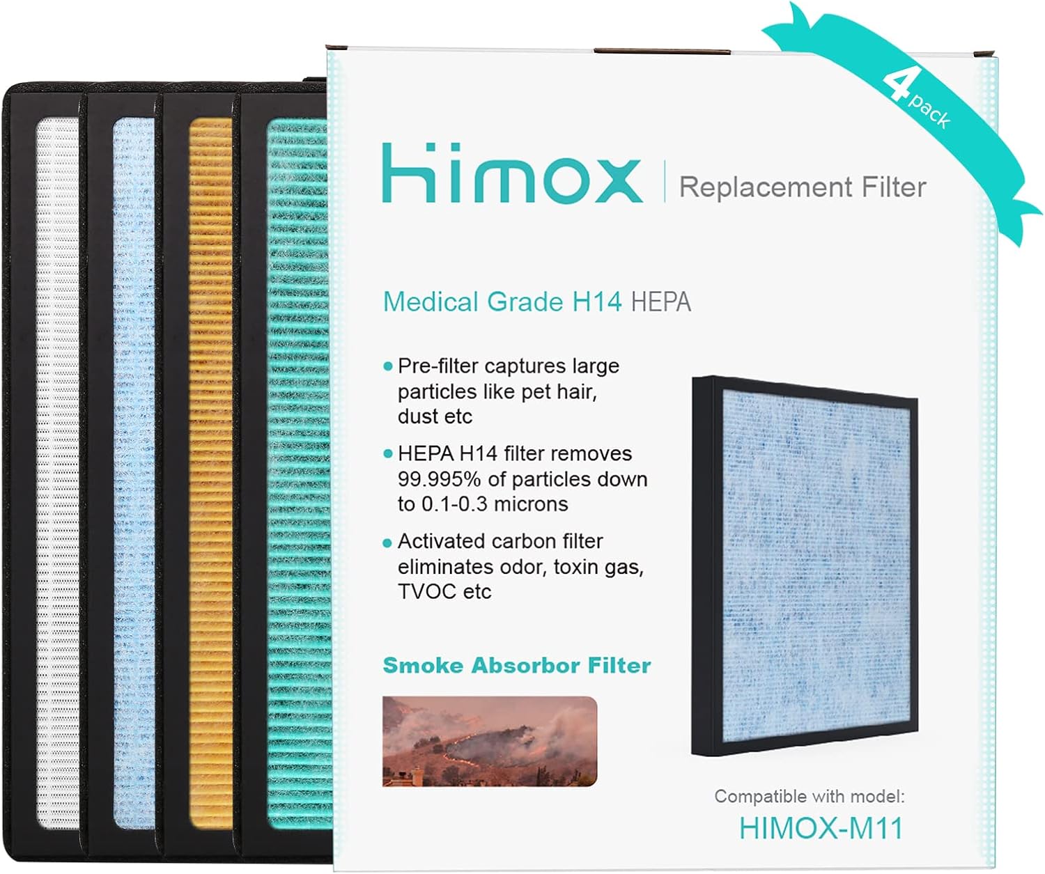 Amazon.com: 4 Pack HIMOX M11 Air Purifier Replacement Filter, Medical ...