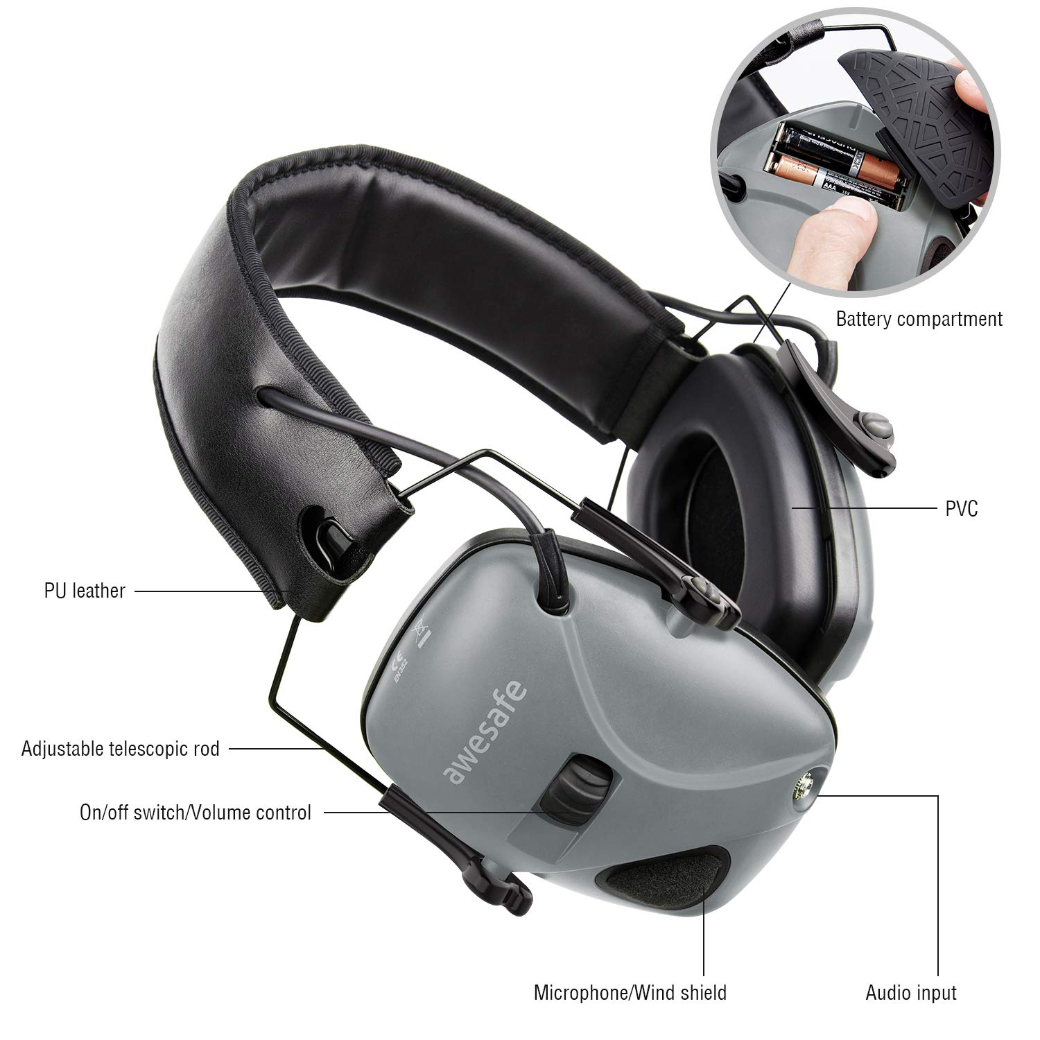 Snapklik.com : Awesafe Electronic Ear Defenders For Adults Hearing ...