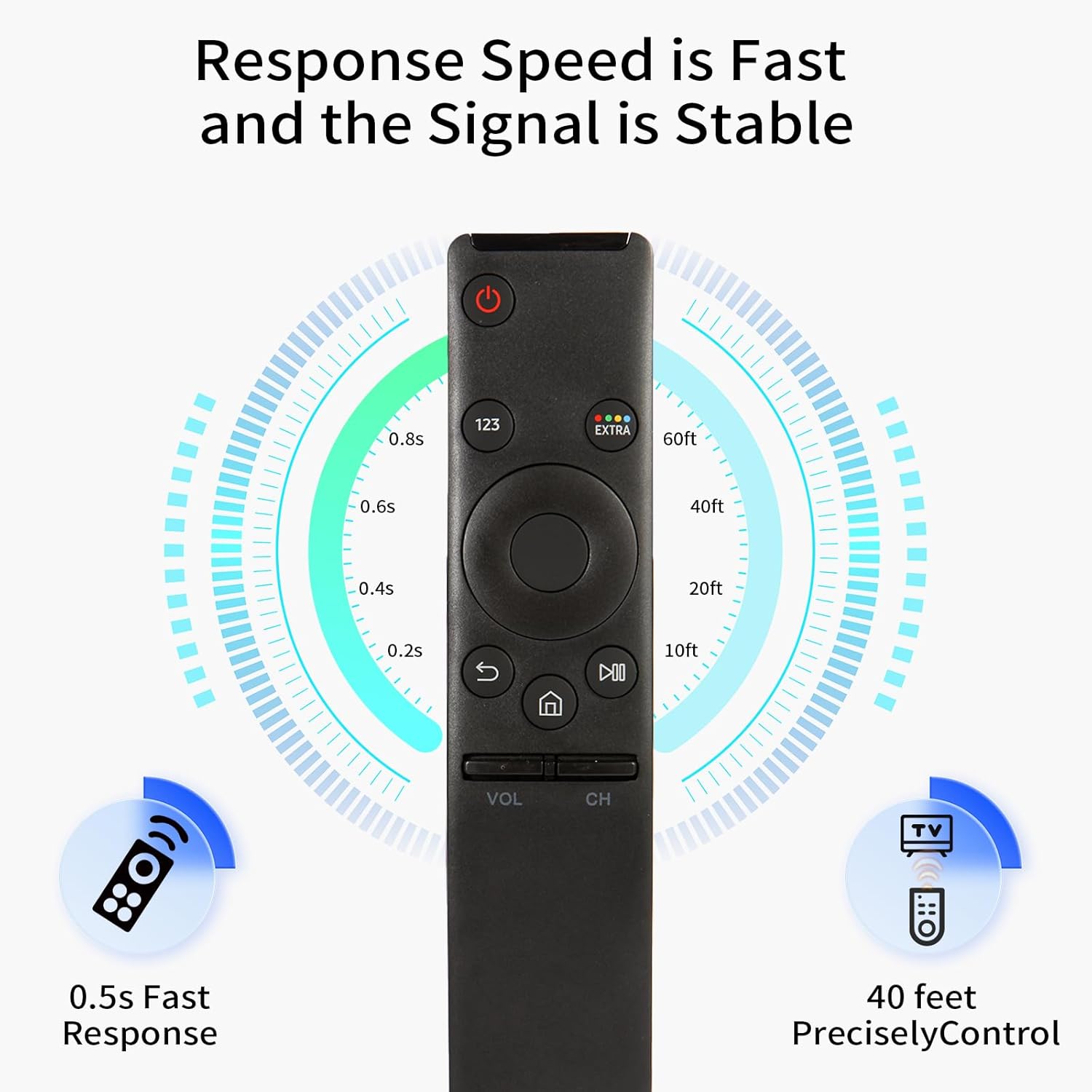 BN59-01260A Infrared for Samsung Remote Control Smart TV Compatible All ...