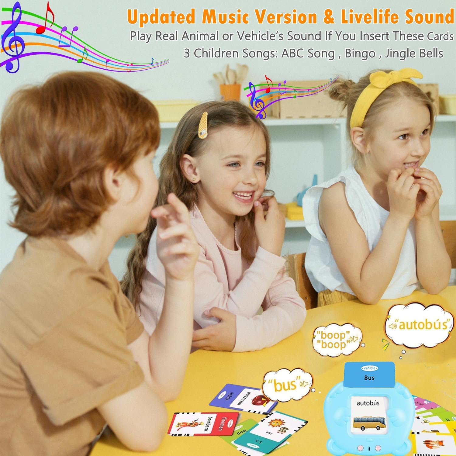 Tarjetas didácticas bilingües en español e inglés para niños pequeños ...