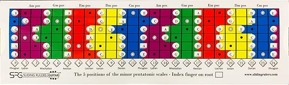 Amazon.com: Sliding Ruler - Magic tool for the practice of PENTATONIC ...