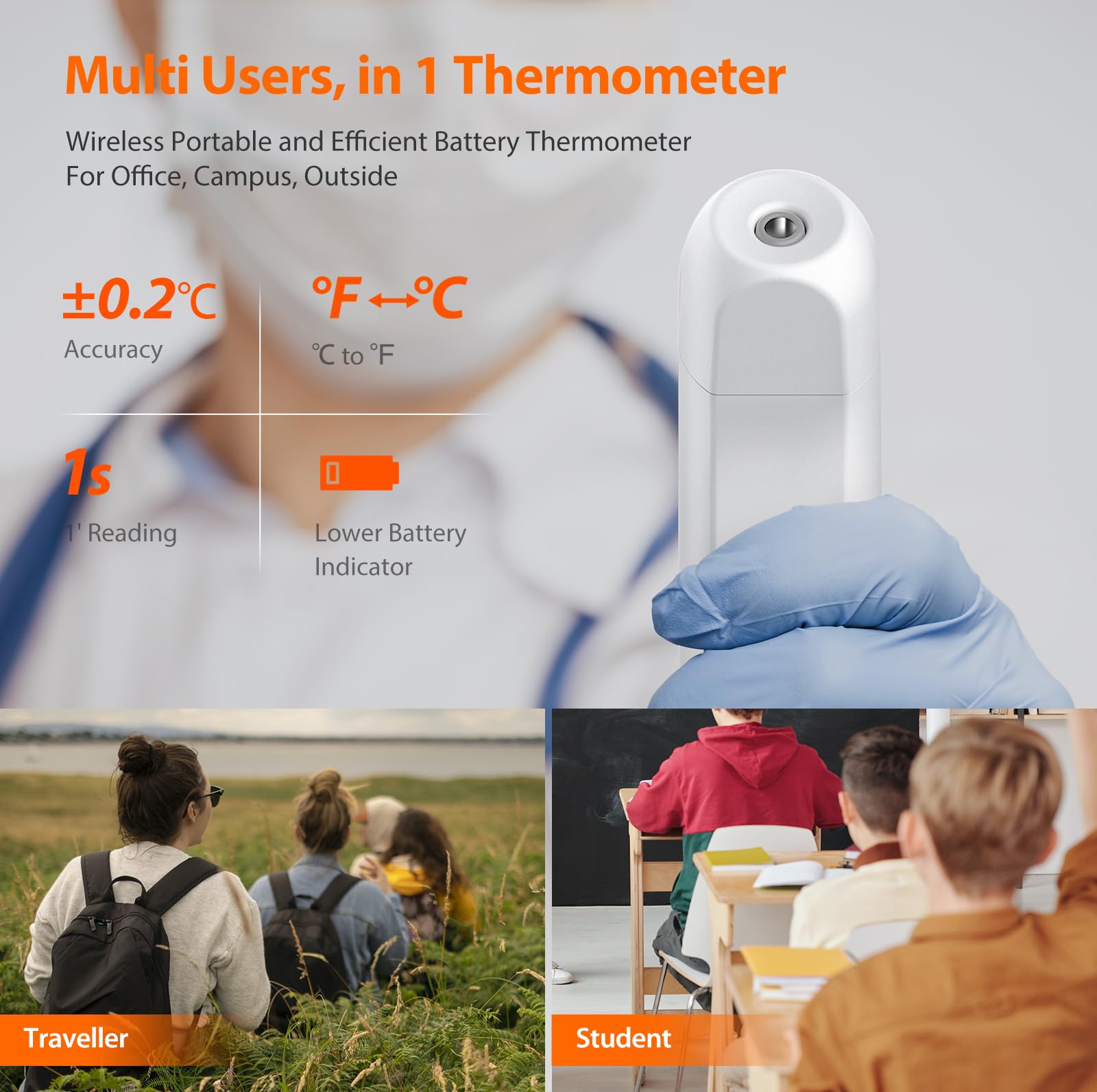 Snapklik.com : iHealth Digital Thermometer For Adults And Kids ...