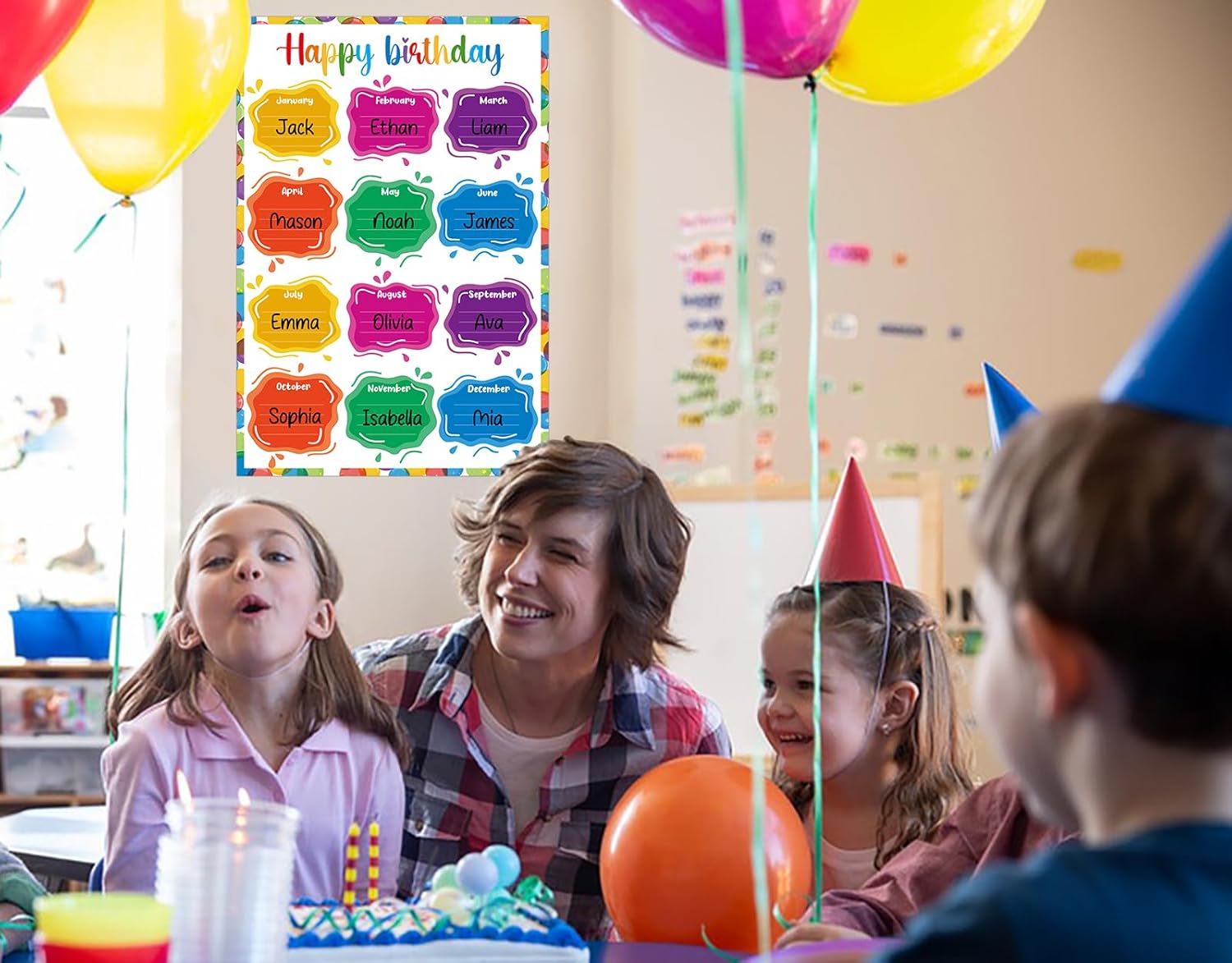 D4DREAM Happy Birthday Chart Poster 11x 17 Birthday Poster for ...