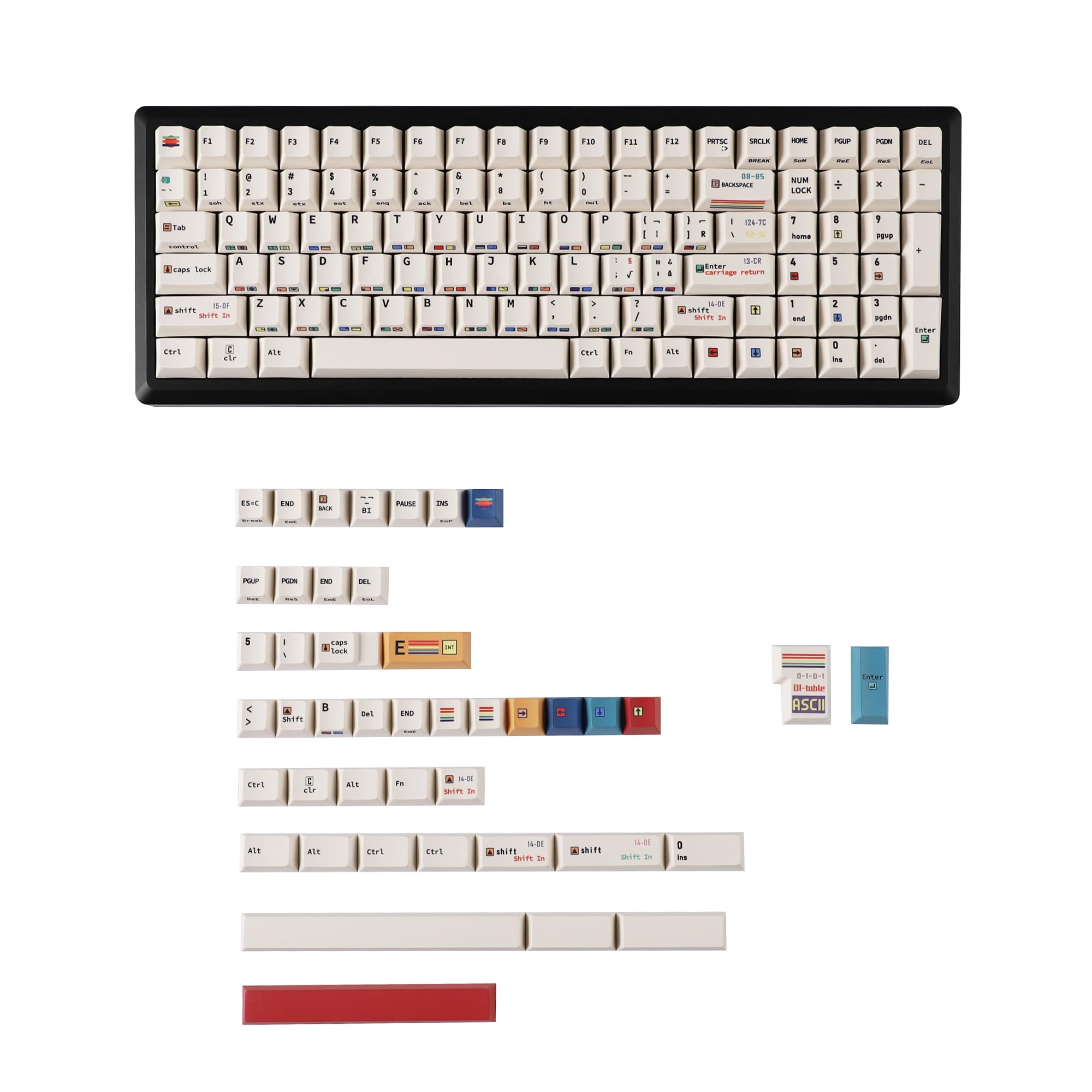 Amazon.com: YMDK Retro Personality Keycap C64 R2 Side Print 147 Keys ...