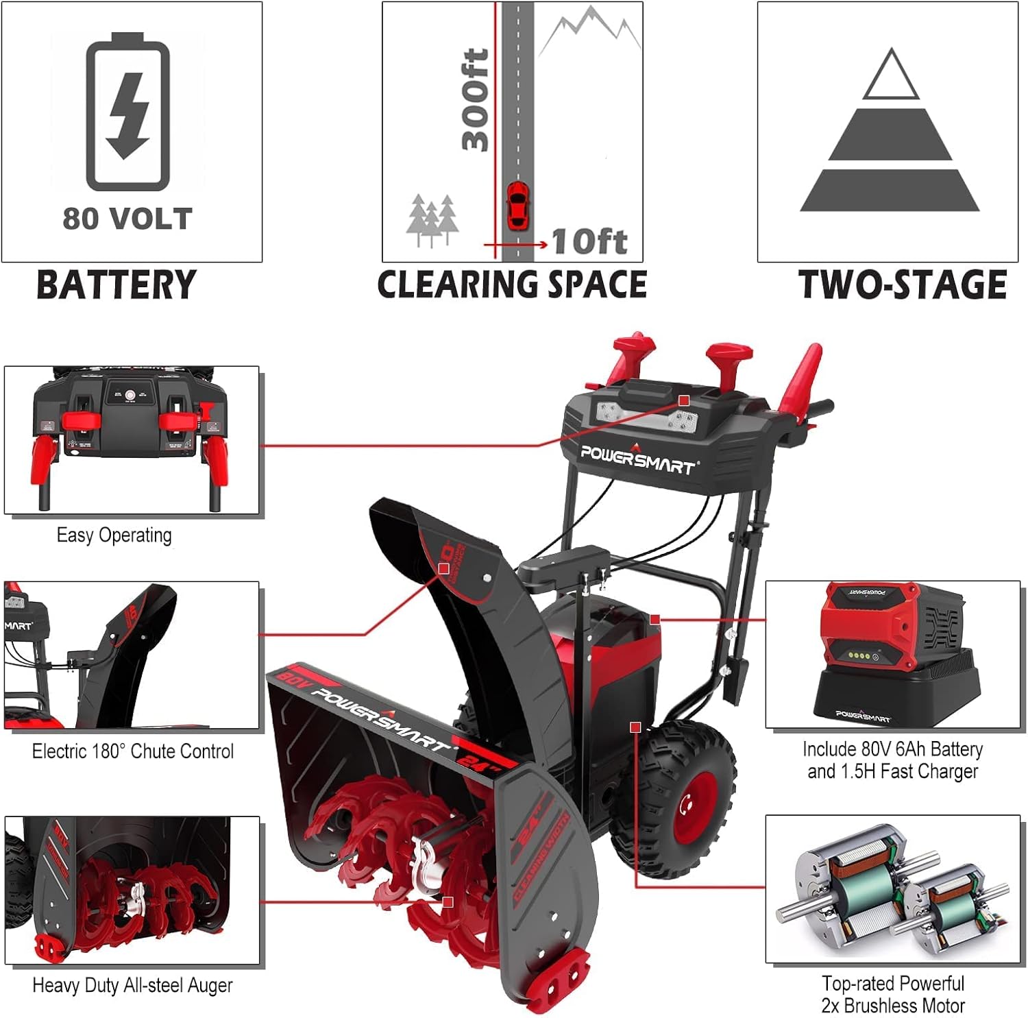 Review PowerSmart 24-Inch Self-Propelled Cordless Snow Blower Included ...