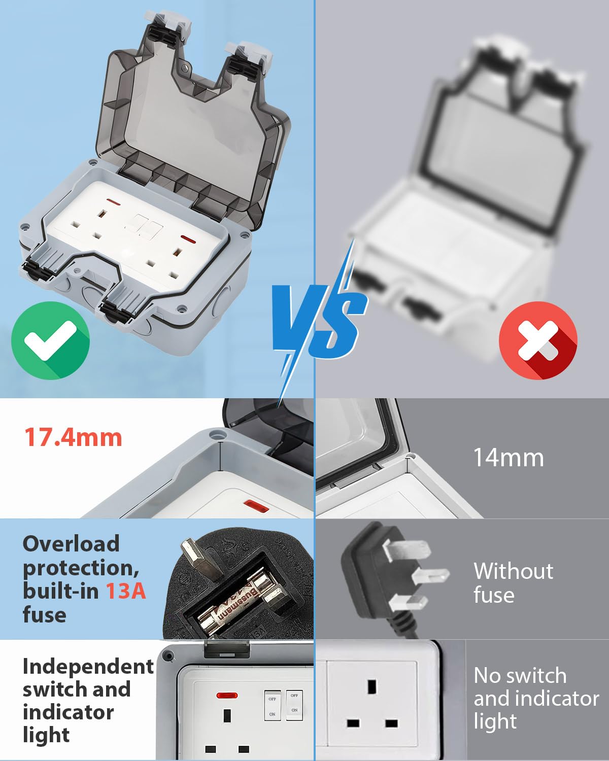 Outdoor Socket Waterproof, Outdoor Plug Sockets Waterproof, IP66 ...
