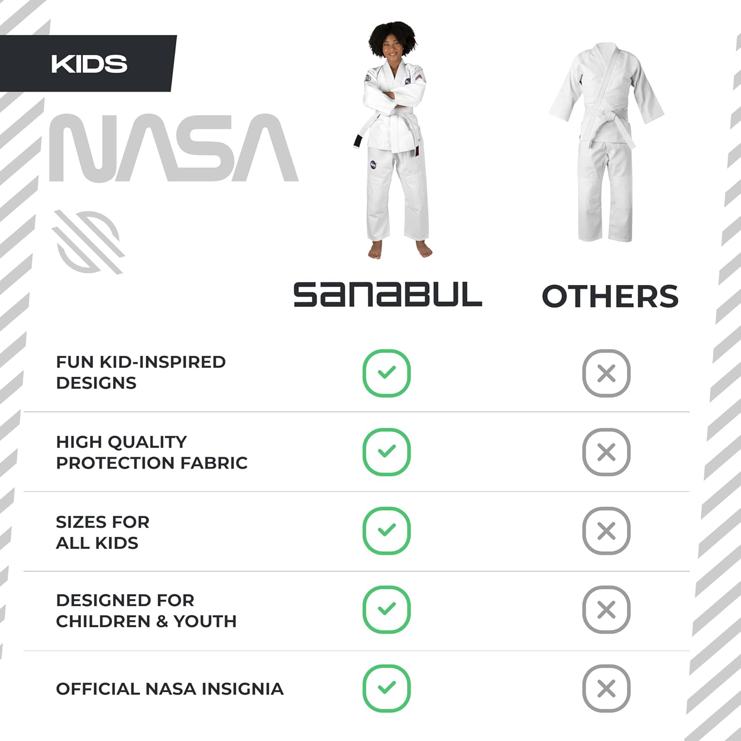 Sanabul NASA Kids BJJ Jiu Jitsu Gi with Special Sizing Guide in Nepal ...