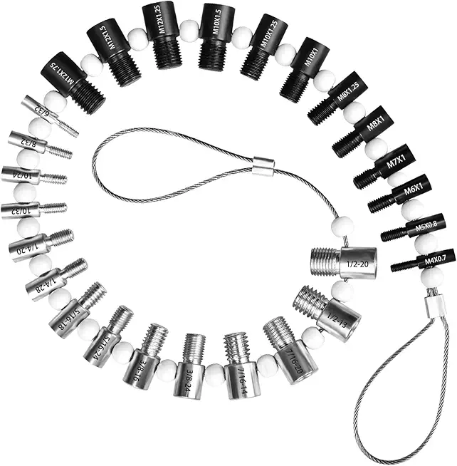 Understanding Screw Bolt Thread Sizes: A Comprehensive Guide | ShunTool