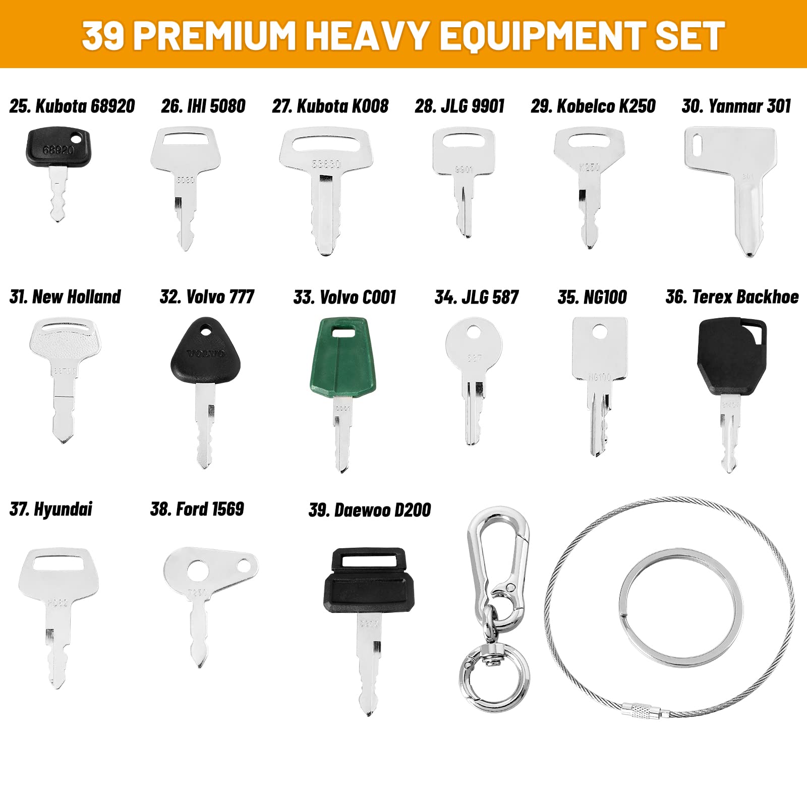 Snapklik.com : IDEASURE 39 PCS Heavy Equipment Key Set, Construction Ignition Master Key Kit ...