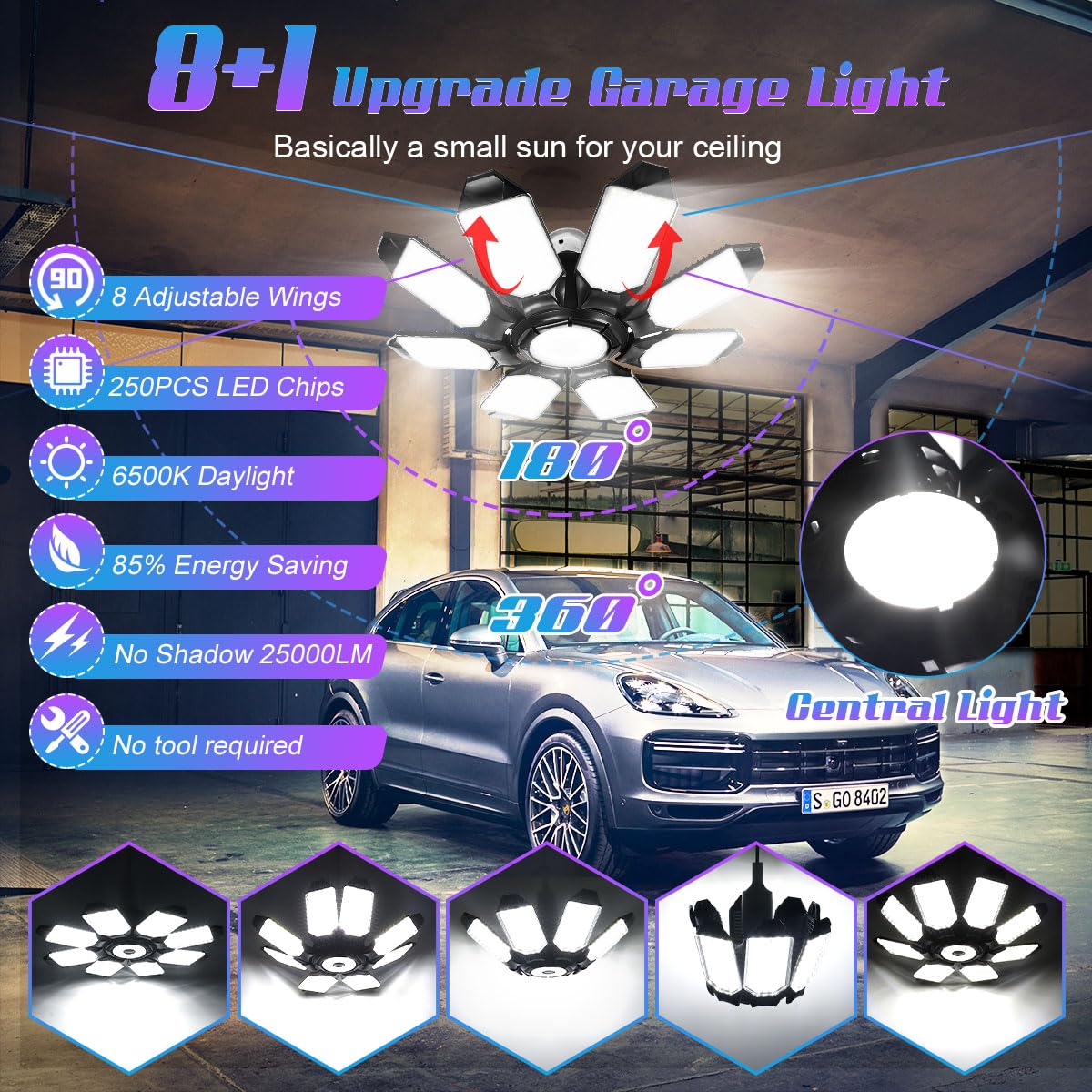 Snapklik.com : 2 Pack 250W 25000LM LED Garage Lights, 8+1 Deformable ...