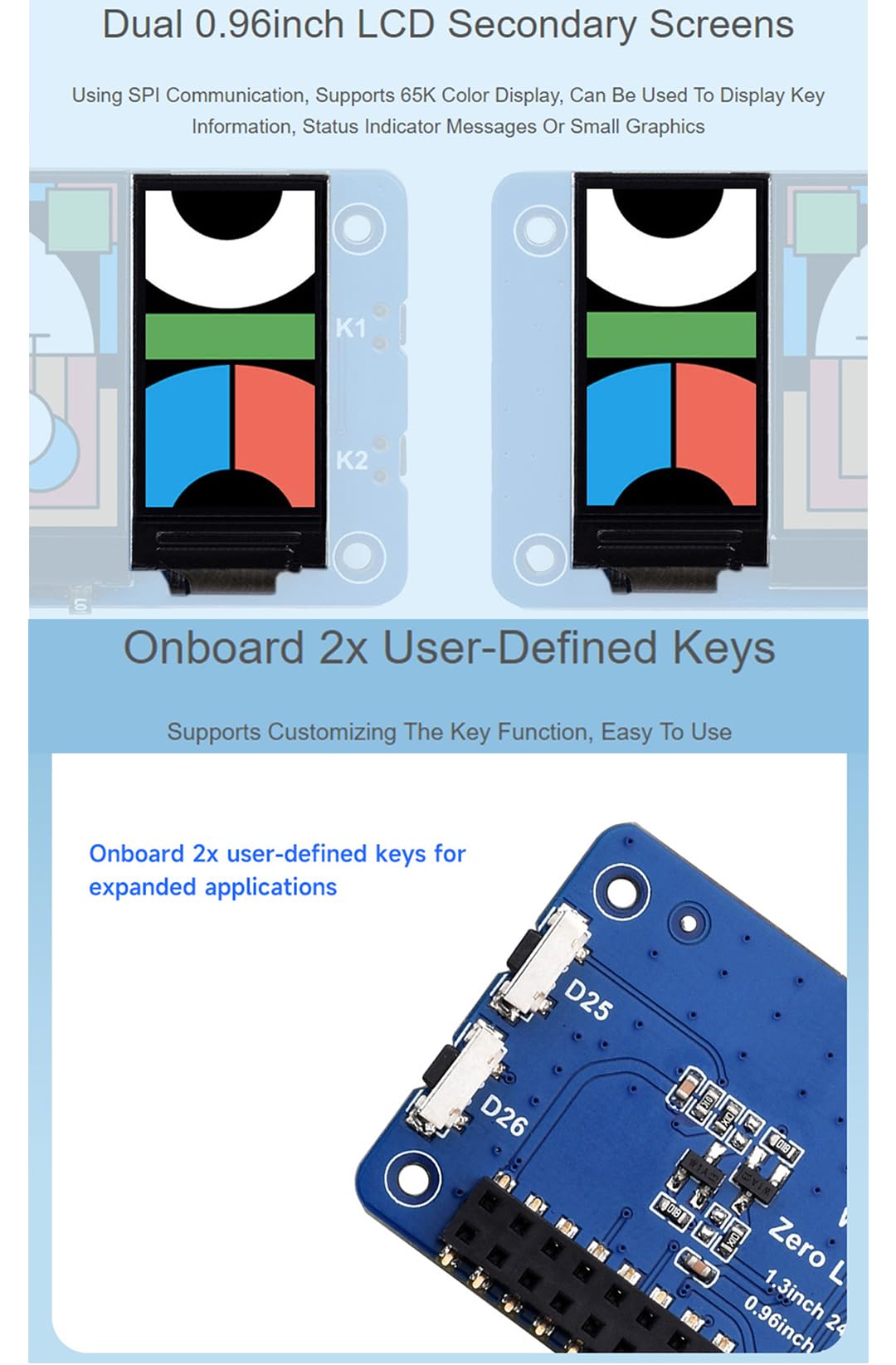 Snapklik.com : Waveshare Triple LCD HAT For Raspberry Pi, Onboard 1 ...