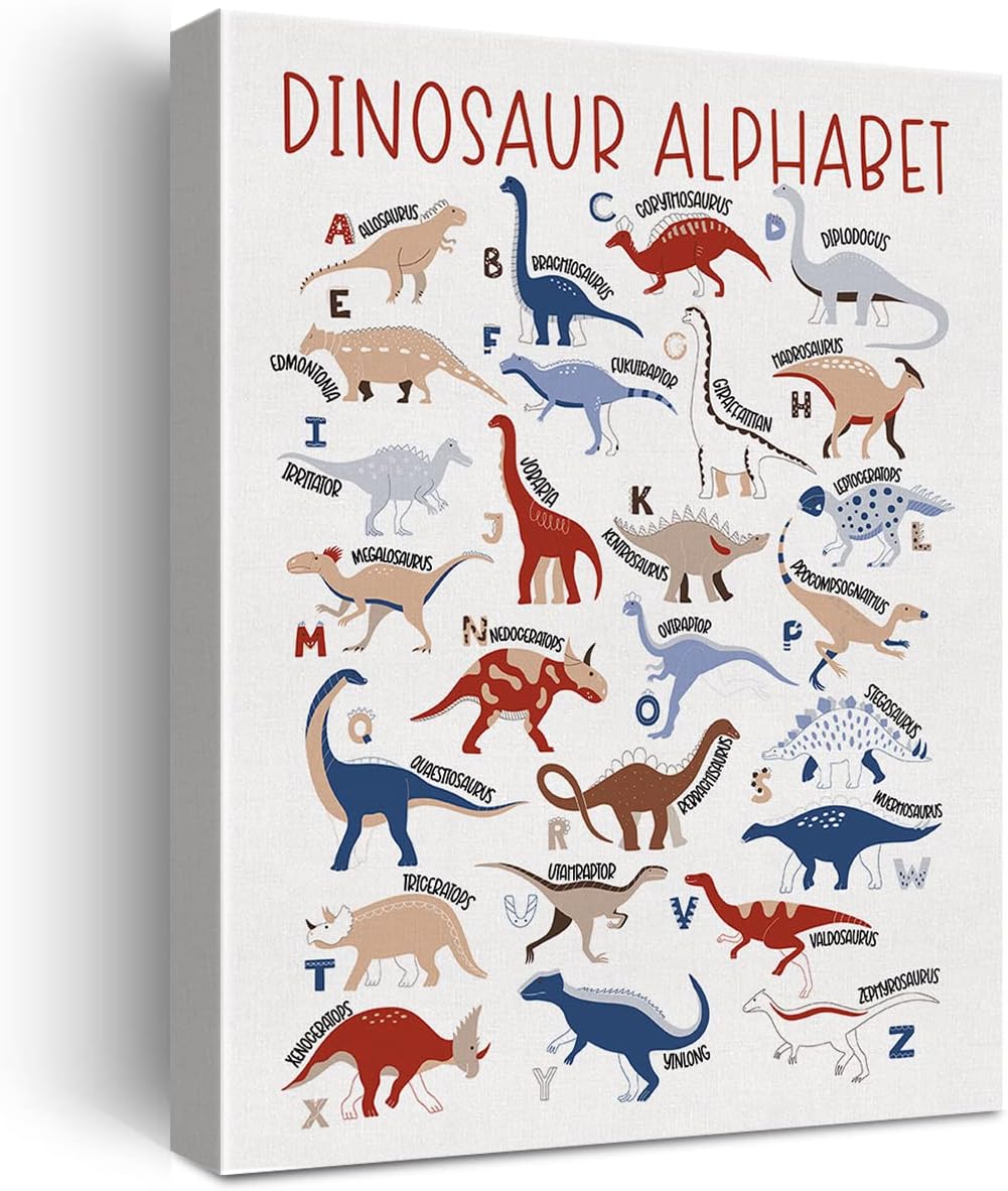 Amazon.com: Moiol Nursery Educational Canvas Wall Art, Dinosaur ...
