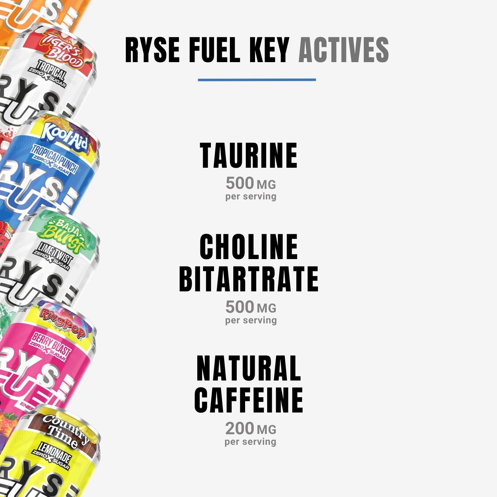 Snapklik.com : RYSE Up Supplements RYSE Fuel Sugar Free Energy Drink ...