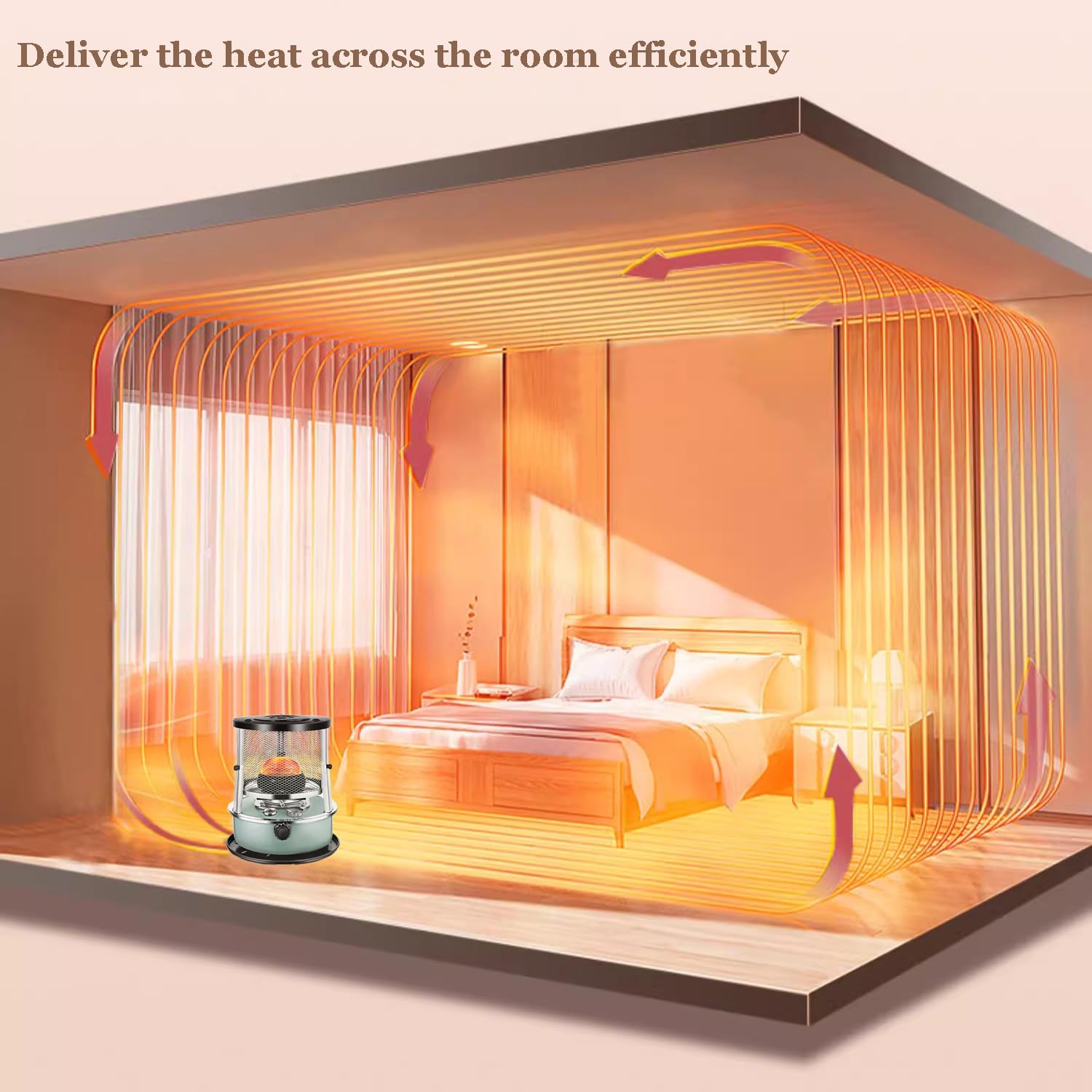 Snapklik.com : 2 In 1 Kerosene Heater & Stove, Non-Electric 360 ...