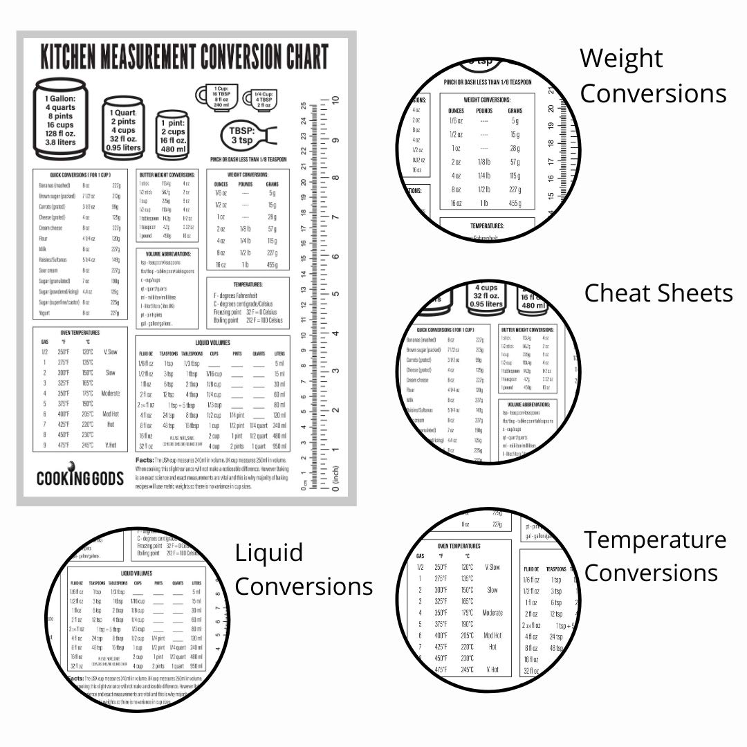 Kitchen Conversion Chart Conversion Chart For Cooking Imperial To Kitchen Conversion Chart Conversion Chart For Cooking Imperial To