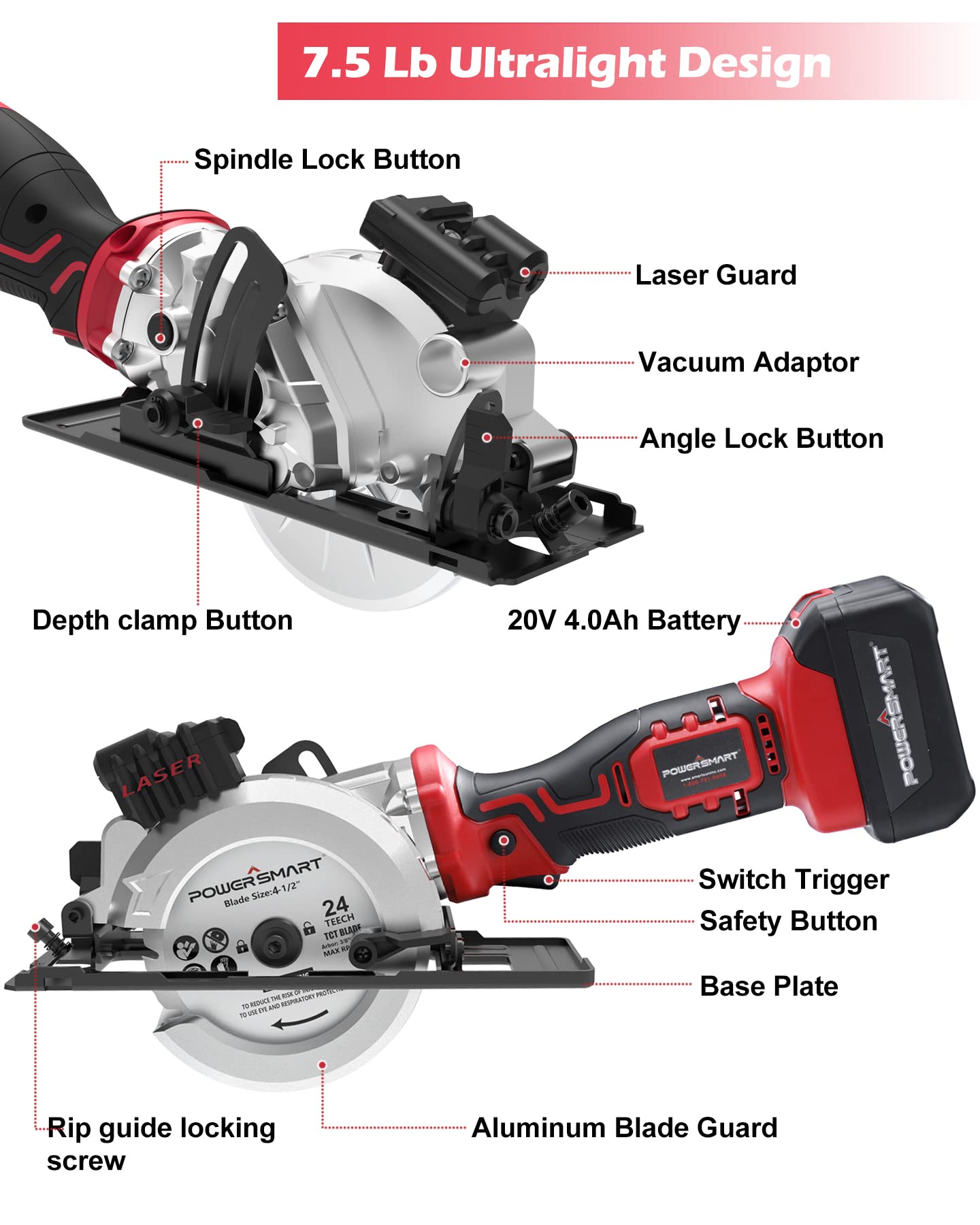 PowerSmart Cordless Circular Saw, 20V 4-1/2 Inch Mini Circular Saw ...