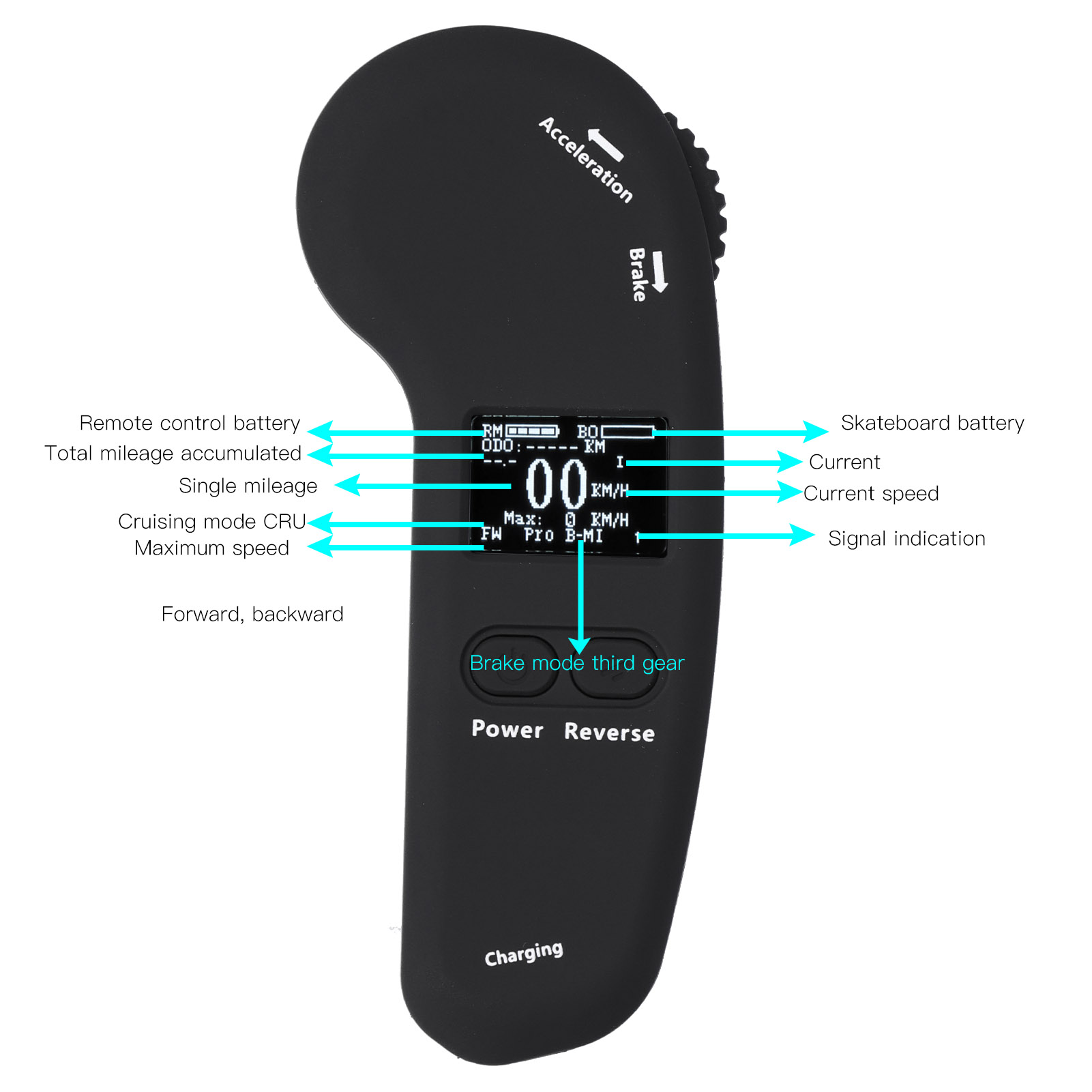 Watch Wireless Electric Skateboard Remote Control with LED Display on ...
