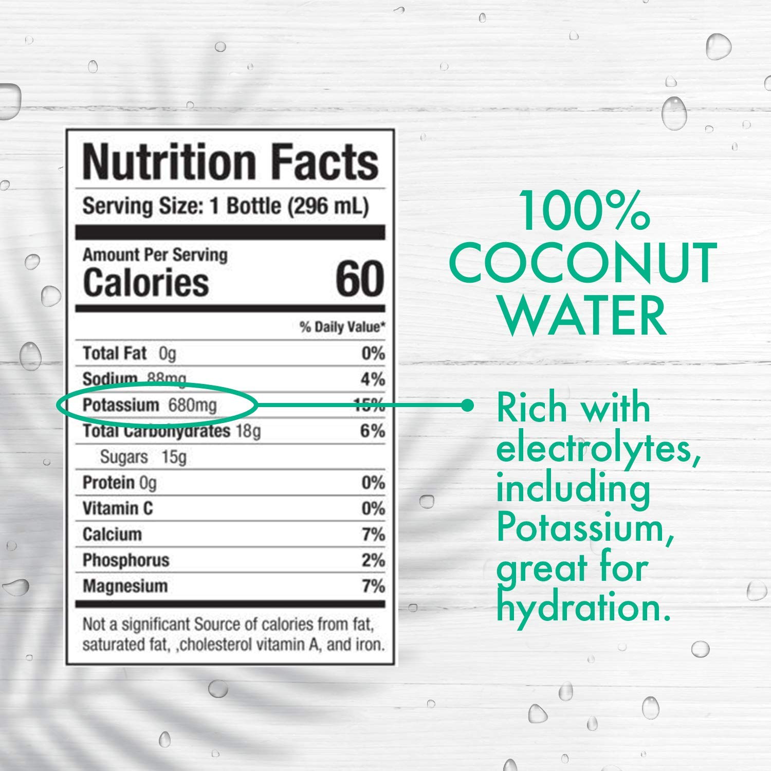 Coconut Water Nutrition Facts