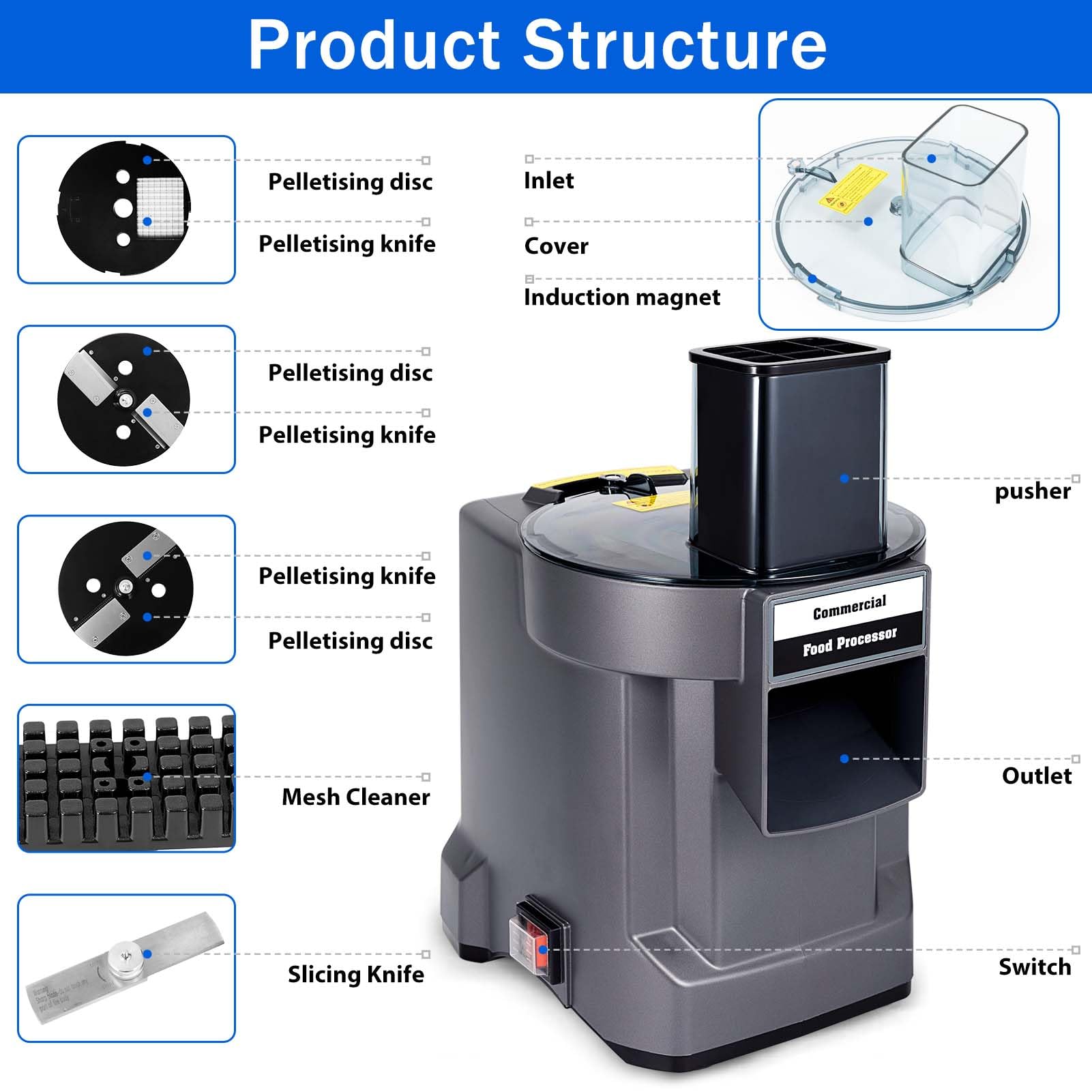 3 in 1 Commercial Vegetable Dicer Chopper,Multifunctional Food ...