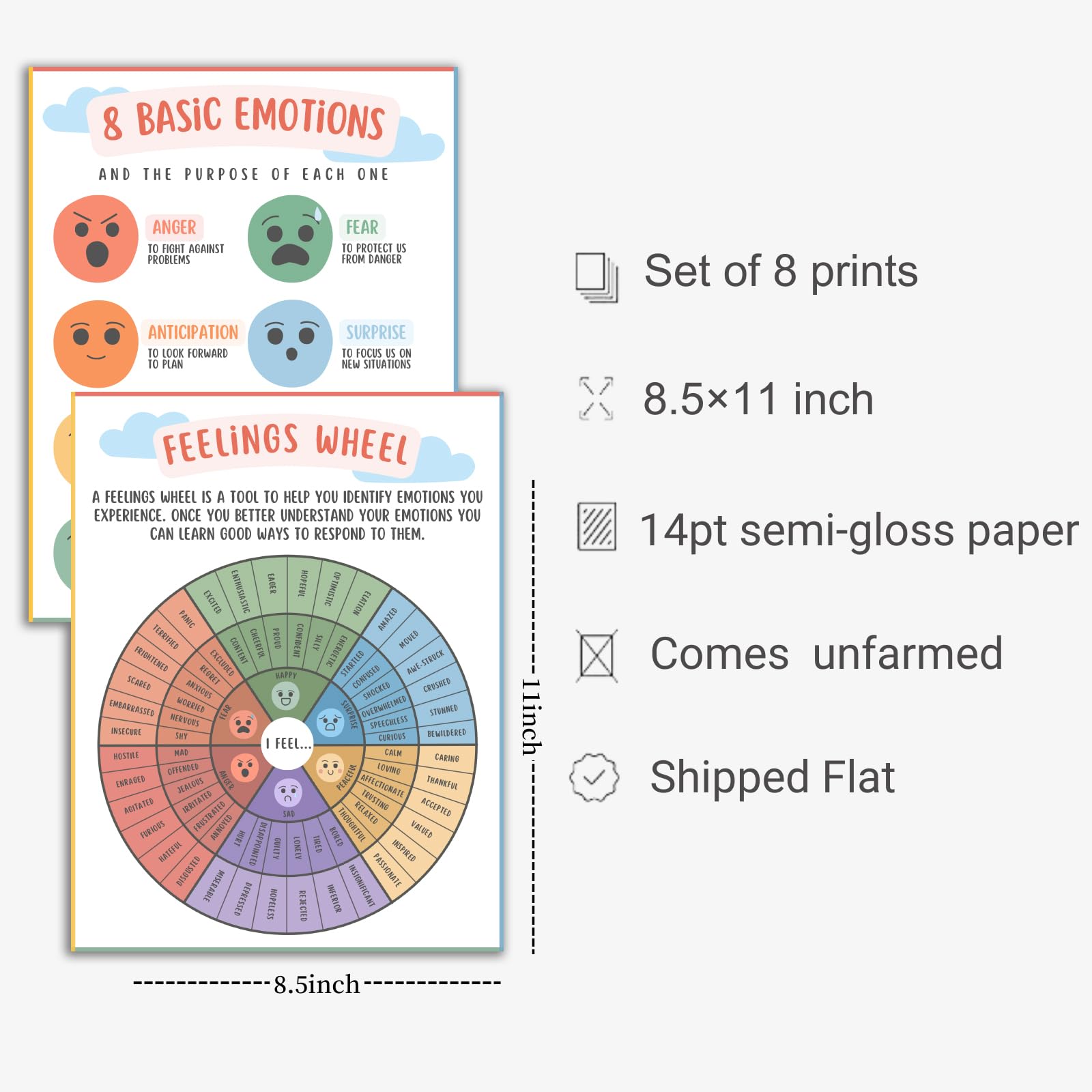 Mitosis Wheel Foldable Template