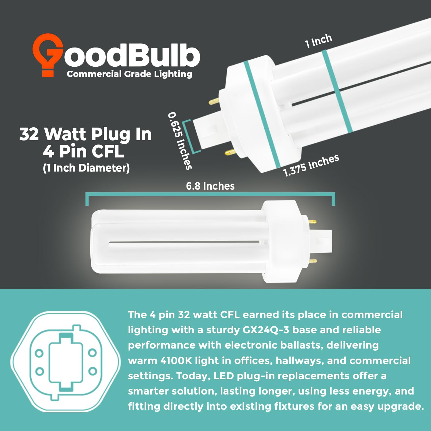 32 Watt Led Light Bulbs 4 Pin Led Tube Lights 10 Pack) PLT 32W 830, 4