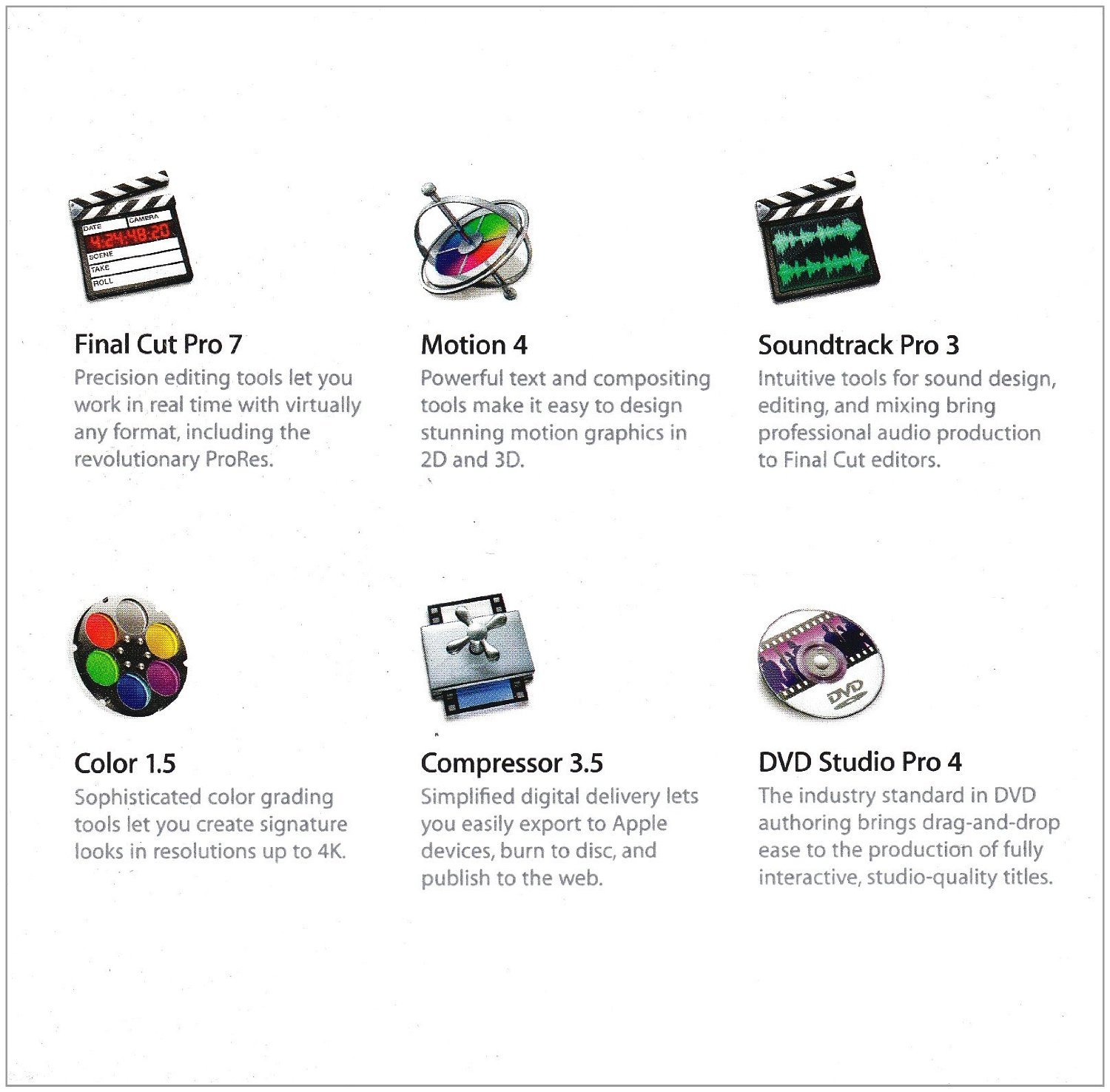 Final Cut Pro 7 Box