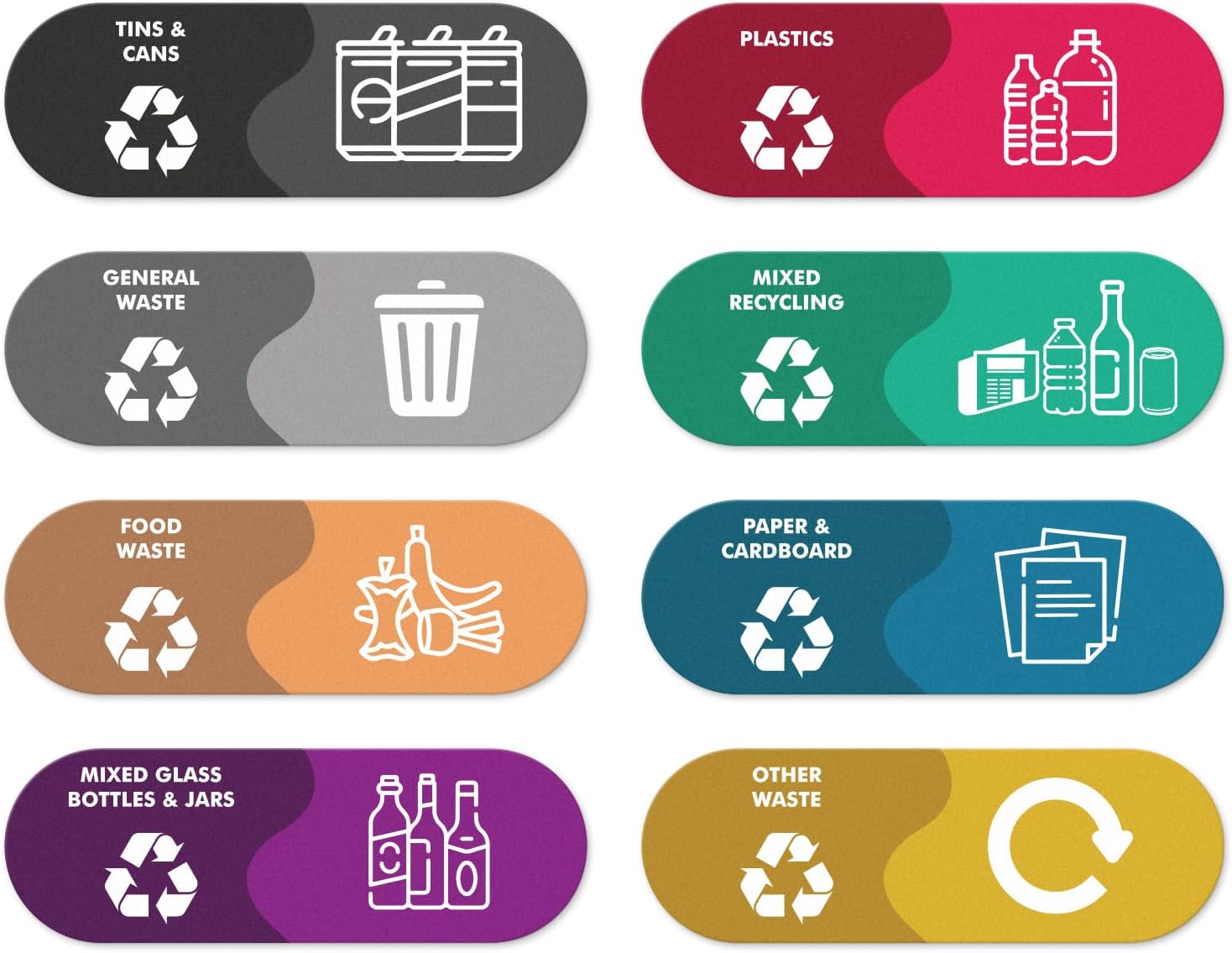 Recycle Bin Stickers 6PCS, Ancable Waterproof Bin Stickers for Waste ...