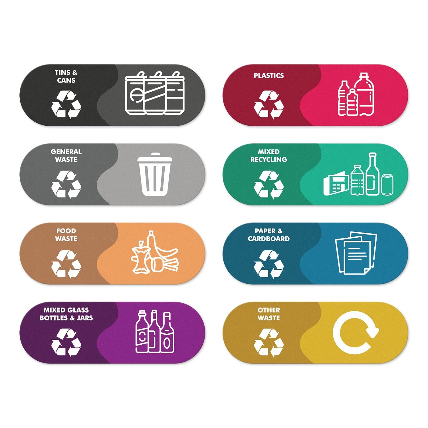 YIKIADA Recycling Bins Stickers Self Adhesive Vinyl 150 × 50 MM ...