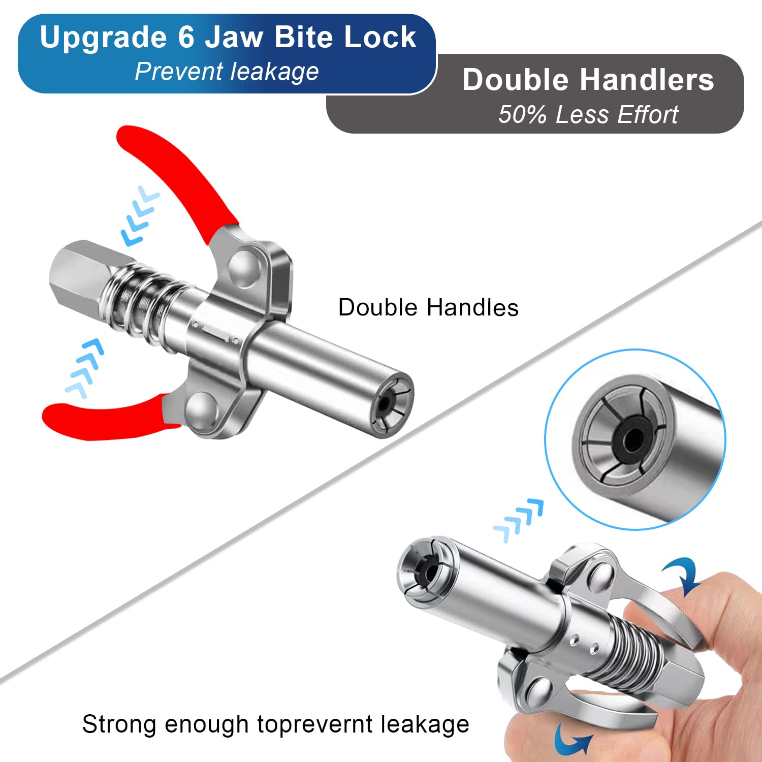 Snapklik.com : Gute Double Handle Grease Gun Coupler, 10000 PSI Duty ...