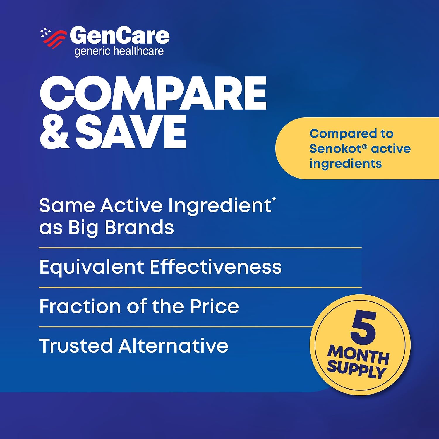 GenCare Senna Laxative 600 Comprimidos de 8,6mg com Sennosídeos ...