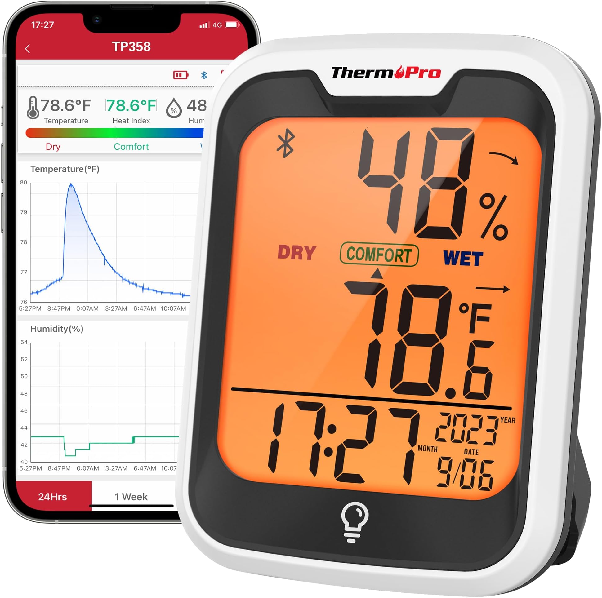 TESTO 608-H1 Digital Thermo Hygrometer along with Calibration ...