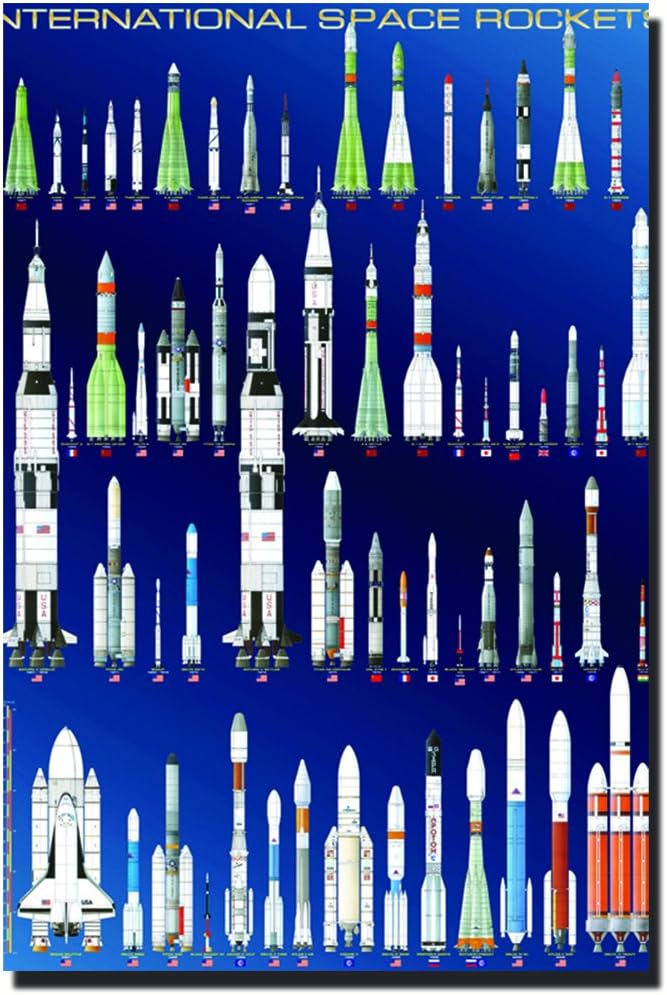 Amazon.com: International Space Rockets Poster Student Space Poster For ...