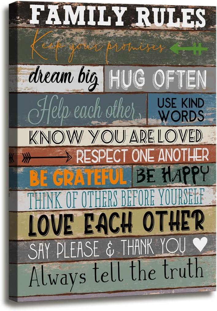Amazon.com: Family Rules Signs Wall Decor Inspirational Wall Art Framed ...