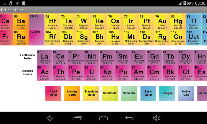 Periodic table:Amazon.in:Appstore for Android