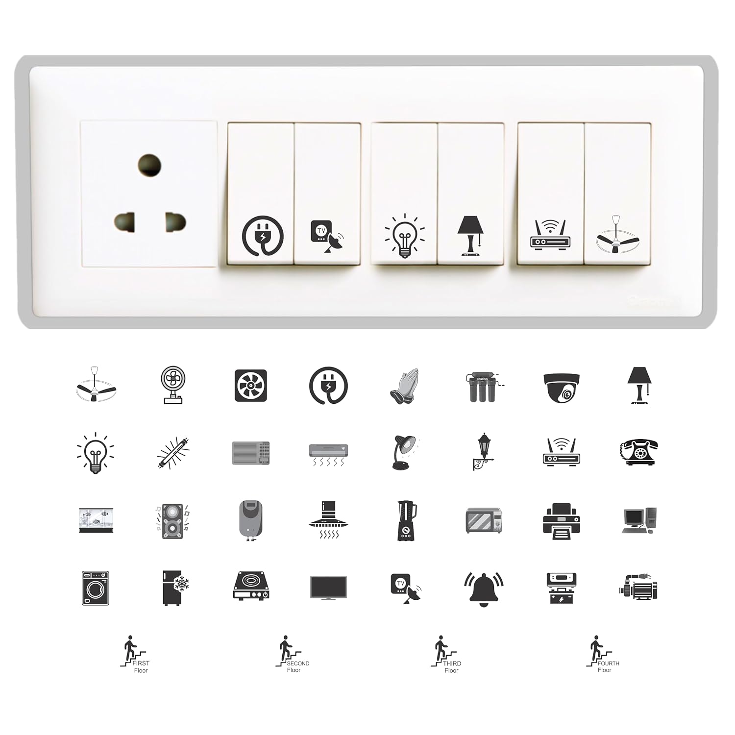 Buy Trifirt Transparent Switch Stickers for White Switchboard for Home ...