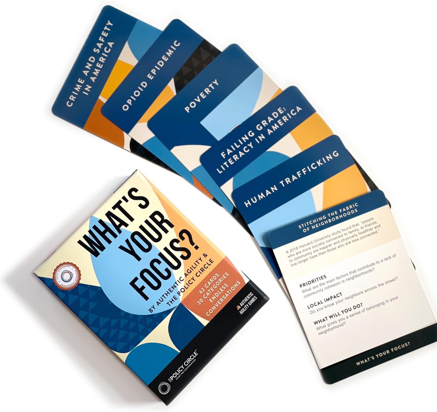 Amazon.com: Authentic Agility and The Policy Circle Conversation and ...