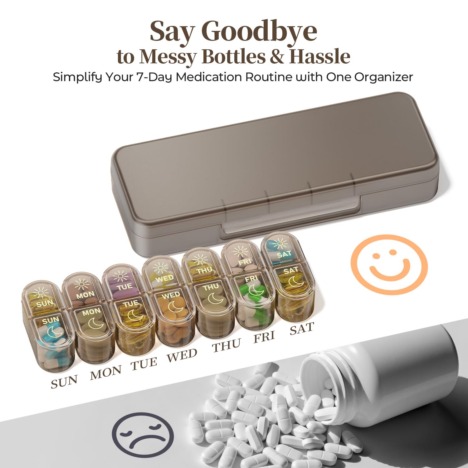 Snapklik.com : AM PM Pill Organizer 7 Day, Weekly Pill Organizer 2 ...