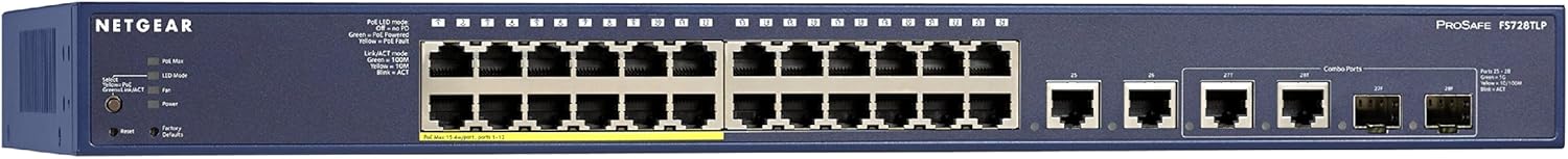 NETGEAR 28-Port Fast Ethernet 10/100 Smart Managed Pro PoE Switch ...