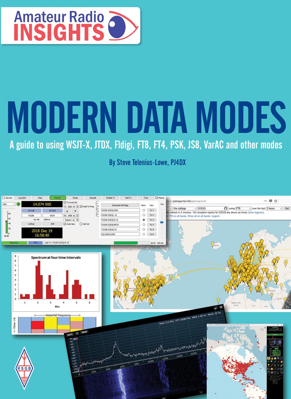 Modern Data Modes: A guide to using WSJT-X, JTDX, Fldigi, FT8, FT4, PSK, JS8, VarAC and other ...