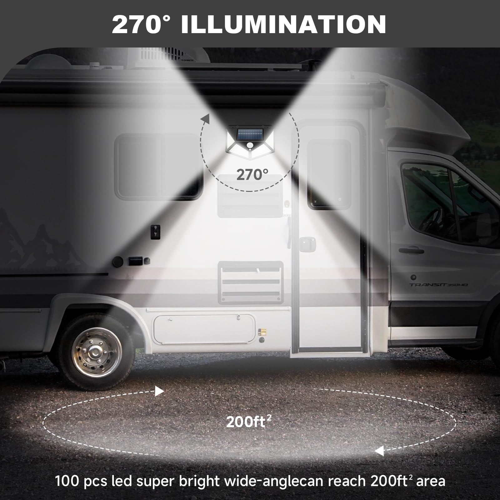 Snapklik.com : Solar RV Porch Light - Magnetic Installation, Motion ...