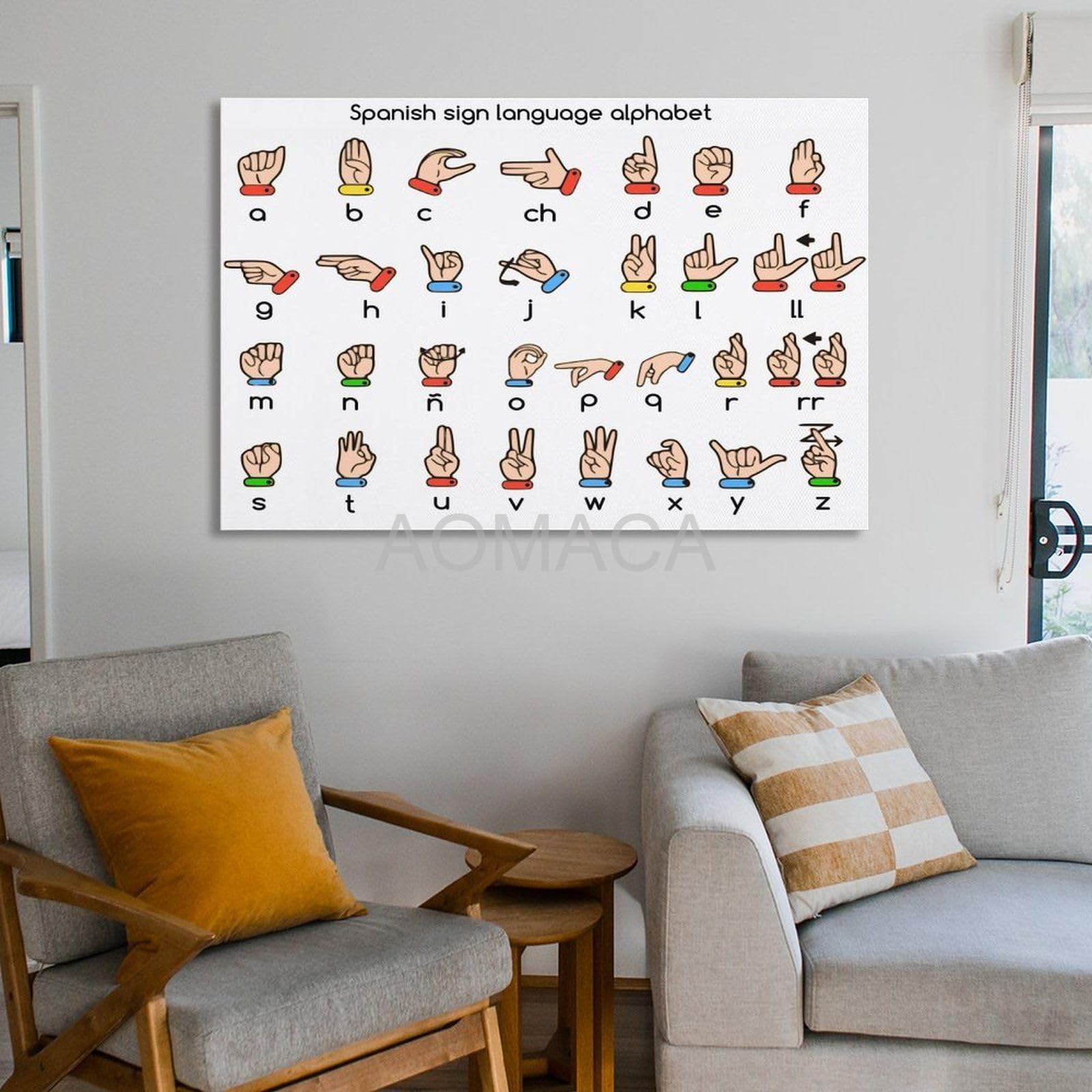 Spanish Sign Language Alphabet