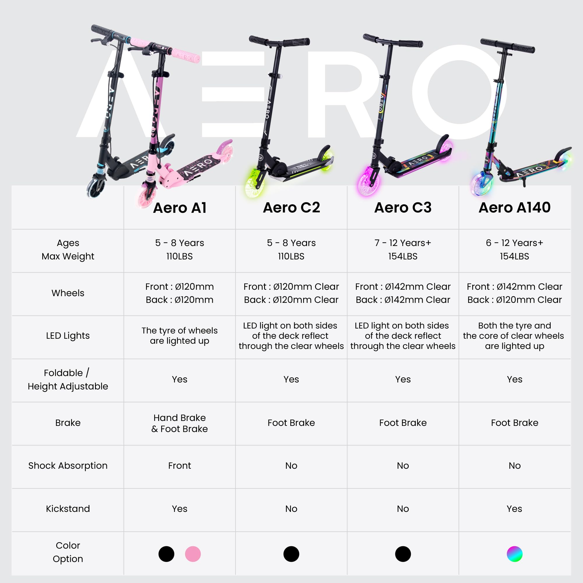 Snapklik.com : Aero Scooter For Kids 8-12