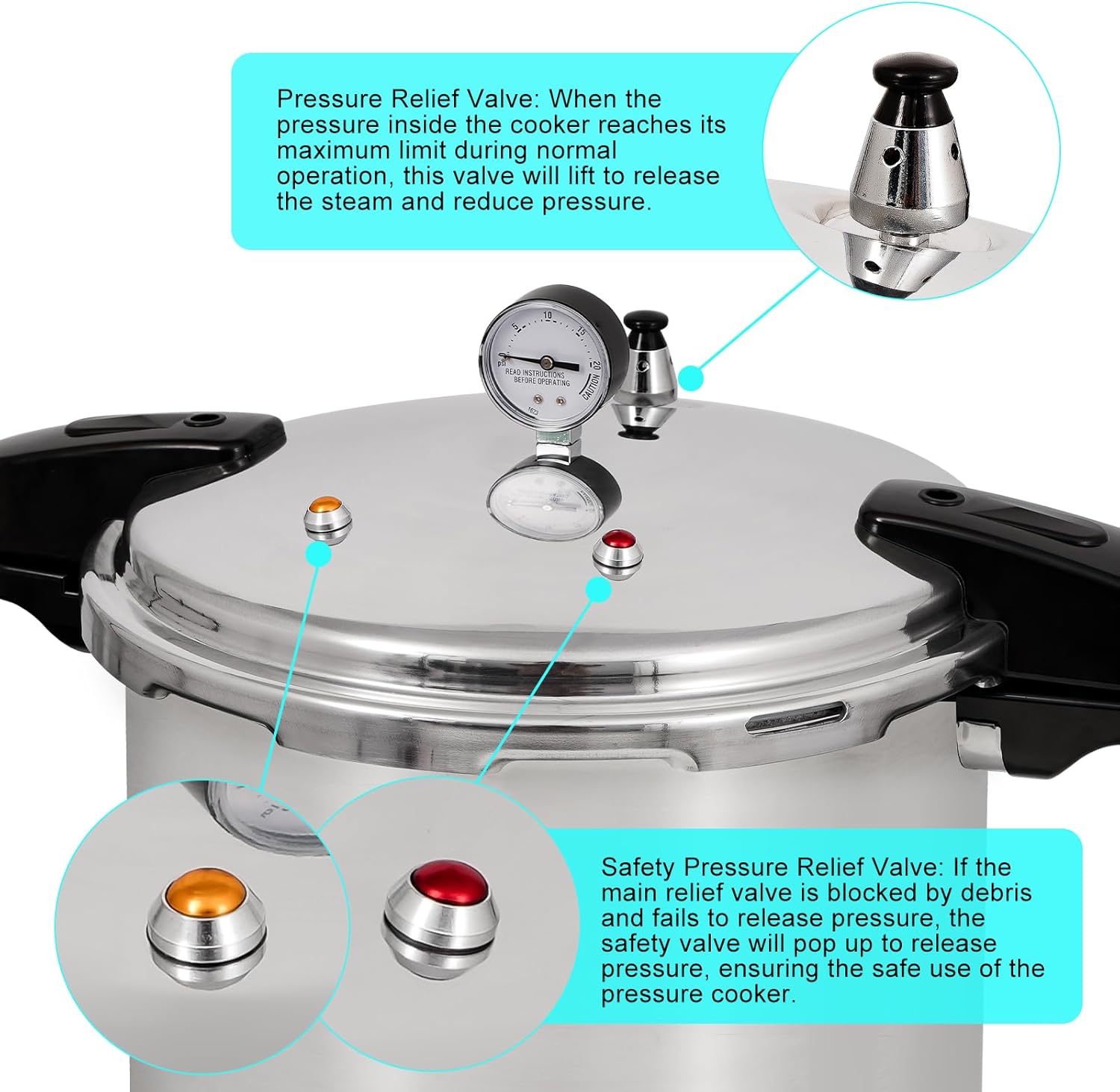 UNIFULL 24 Quart / 23 Liter Pressure Cooker and Canner Instruction Manual