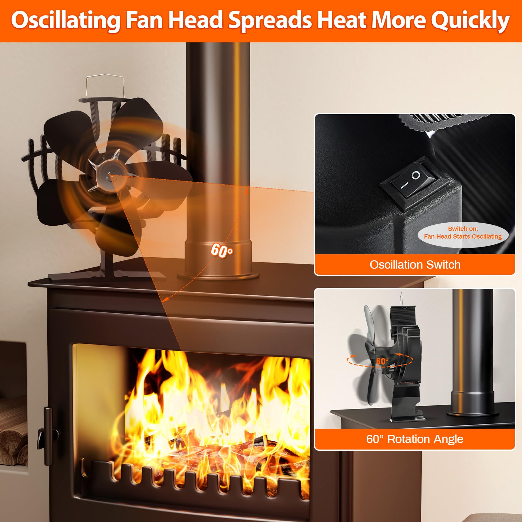 Snapklik.com : TCFUNDY Heat Powered Wood Stove Fan Oscillating ...