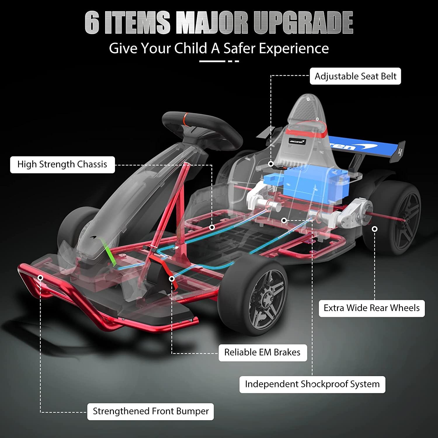 Buy Electric Go Kart Drift Kit, 24V Licensed Mclaren Battery Powered ...