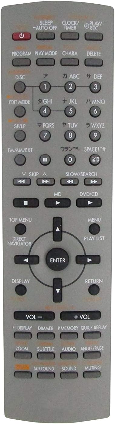 Amazon.com: HCDZ Replacement Remote Control for Panasonic EUR7623030 SC ...