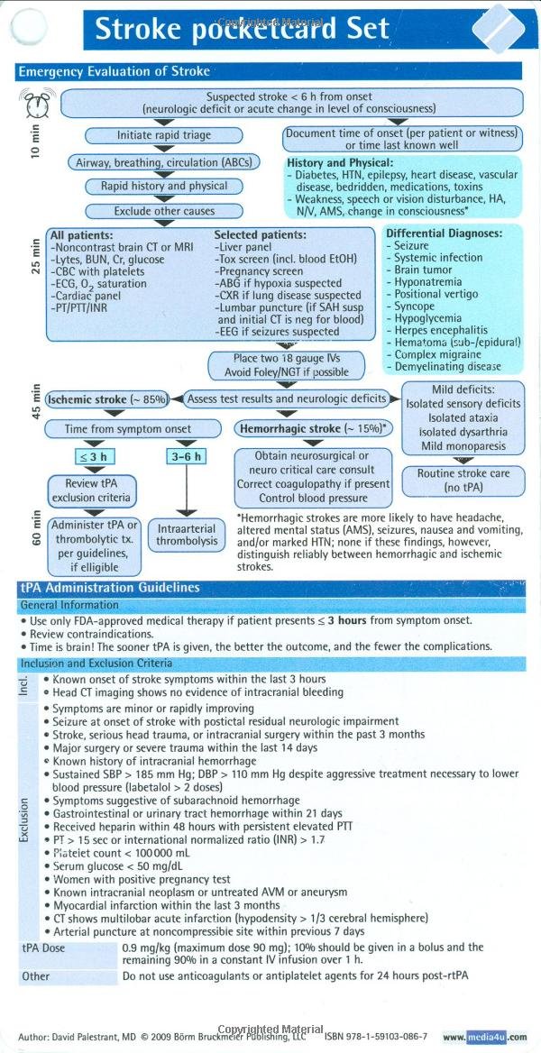Stroke Pocketcard Set: Palestrant, David, M.D.: 9781591030867: Amazon ...